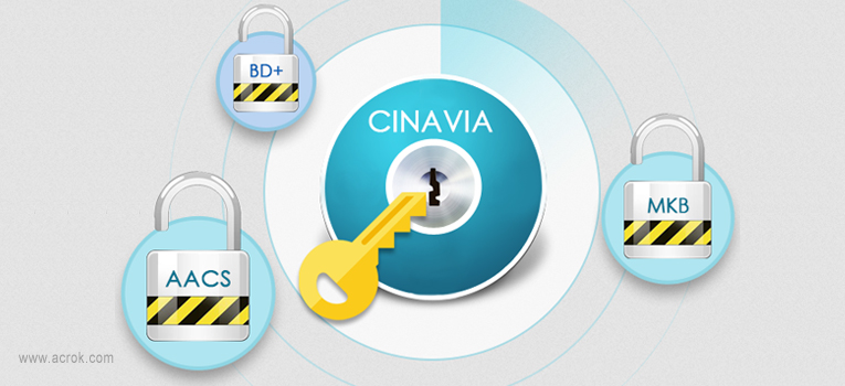Best Blu ray Copy Software How To Copy Protected Blu ray Disc Easily