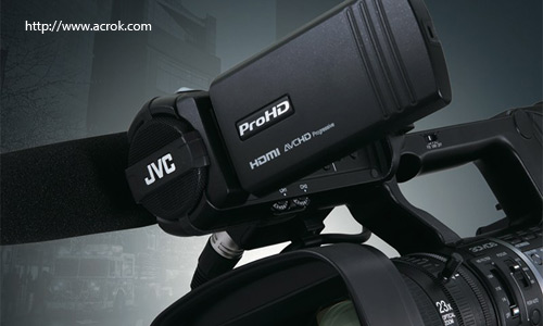 Edit JVC-HM660 MXF in FCP X/7/6 smoothly